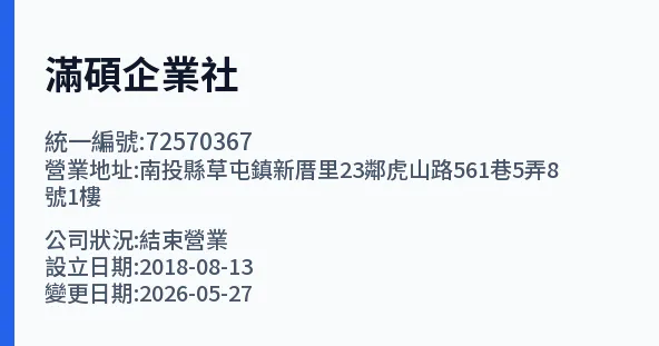 滿碩企業社的照片-統編 72570367(南投縣) 公司登記資料與營業項目詳細圖表