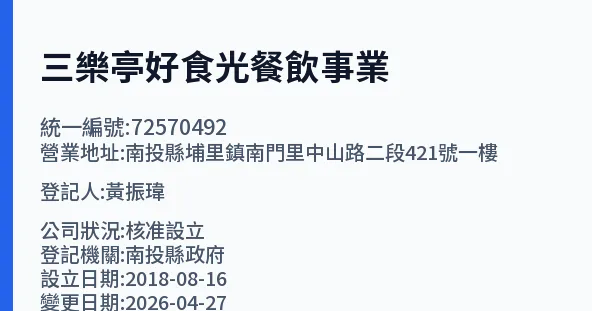 三樂亭好食光餐飲事業的照片-統編 72570492(南投縣) 公司登記資料與營業項目詳細圖表