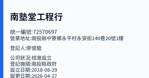 南塾堂工程行的照片-統編 72570697(南投縣) 公司登記資料與營業項目詳細圖表
