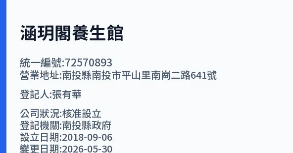 涵玥閣養生館的照片-統編 72570893(南投縣) 公司登記資料與營業項目詳細圖表