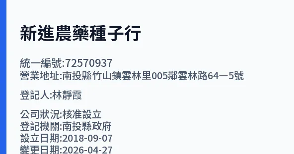 新進農藥種子行的照片-統編 72570937(南投縣) 公司登記資料與營業項目詳細圖表