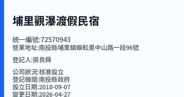 埔里觀瀑渡假民宿的照片-統編 72570943(南投縣) 公司登記資料與營業項目詳細圖表