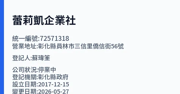 蕾莉凱企業社的照片-統編 72571318(彰化縣) 公司登記資料與營業項目詳細圖表