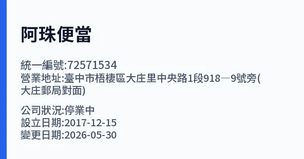 阿珠便當的照片-統編 72571534(臺中市) 公司登記資料與營業項目詳細圖表