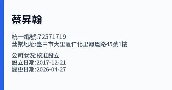 蔡昇翰的照片-統編 72571719(臺中市) 公司登記資料與營業項目詳細圖表