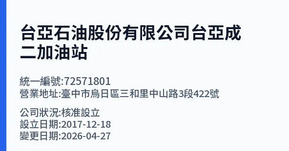 台亞石油股份有限公司台亞成二加油站的照片-統編 72571801(臺中市) 公司登記資料與營業項目詳細圖表