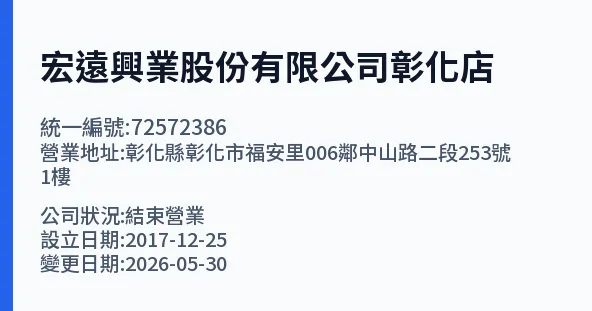 宏遠興業股份有限公司彰化店的照片-統編 72572386(彰化縣) 公司登記資料與營業項目詳細圖表