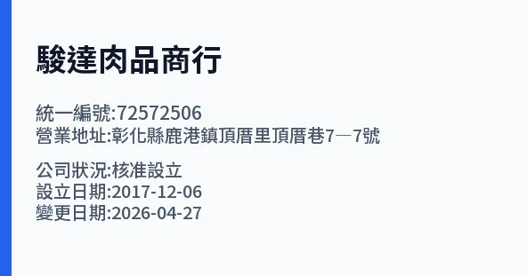 駿達肉品商行的照片-統編 72572506(彰化縣) 公司登記資料與營業項目詳細圖表