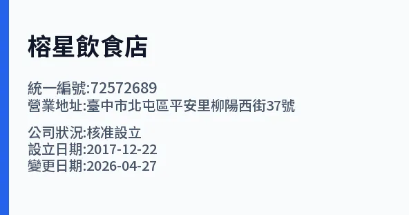 榕星飲食店的照片-統編 72572689(臺中市) 公司登記資料與營業項目詳細圖表