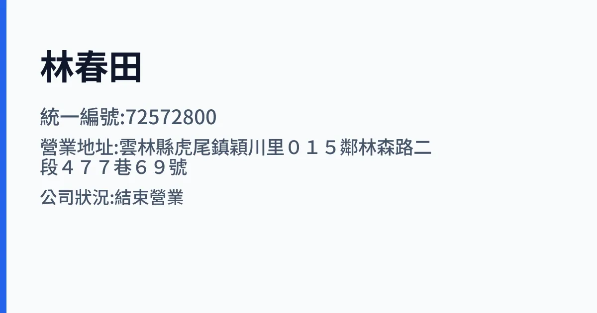 林春田 - 統編 72572800(雲林縣) 公司登記資料與營業項目詳細圖表