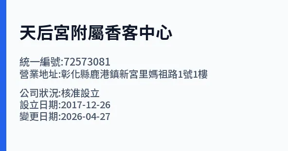 天后宮附屬香客中心的照片-統編 72573081(彰化縣) 公司登記資料與營業項目詳細圖表
