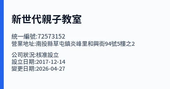 新世代親子教室的照片-統編 72573152(南投縣) 公司登記資料與營業項目詳細圖表