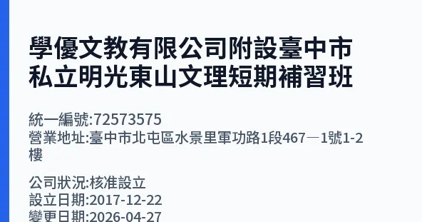 學優文教有限公司附設臺中市私立明光東山文理短期補習班的照片-統編 72573575(臺中市) 公司登記資料與營業項目詳細圖表