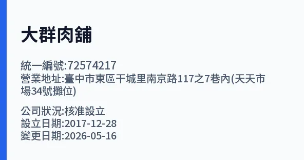 大群肉舖的照片-統編 72574217(臺中市) 公司登記資料與營業項目詳細圖表