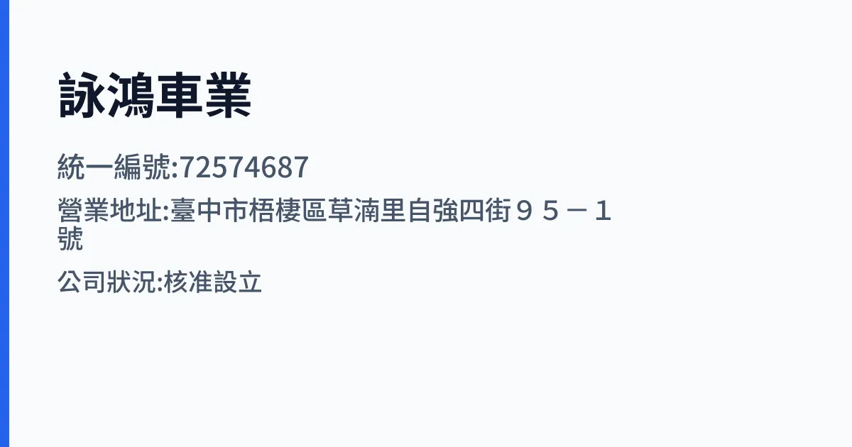 詠鴻車業 - 統編 72574687(臺中市) 公司登記資料與營業項目詳細圖表