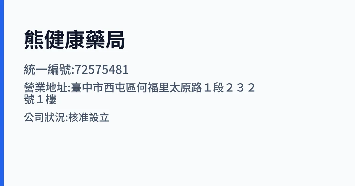 熊健康藥局 - 統編 72575481(臺中市) 公司登記資料與營業項目詳細圖表