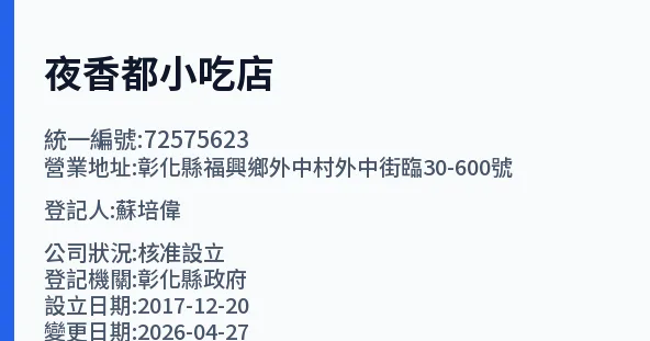夜香都小吃店的照片-統編 72575623(彰化縣) 公司登記資料與營業項目詳細圖表