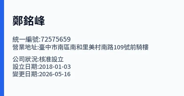 鄭銘峰的照片-統編 72575659(臺中市) 公司登記資料與營業項目詳細圖表