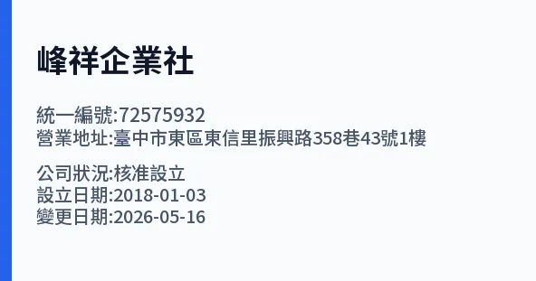 峰祥企業社的照片-統編 72575932(臺中市) 公司登記資料與營業項目詳細圖表