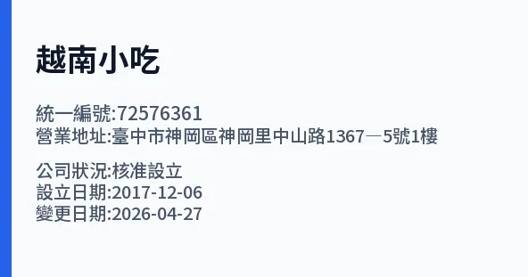 越南小吃的照片-統編 72576361(臺中市) 公司登記資料與營業項目詳細圖表