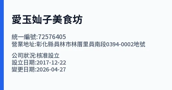 愛玉奾子美食坊的照片-統編 72576405(彰化縣) 公司登記資料與營業項目詳細圖表