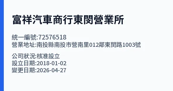 富祥汽車商行東閔營業所的照片-統編 72576518(南投縣) 公司登記資料與營業項目詳細圖表