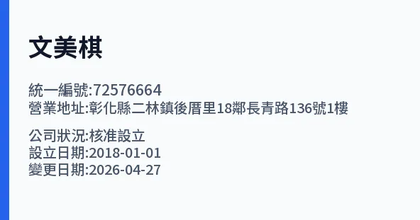 文美棋的照片-統編 72576664(彰化縣) 公司登記資料與營業項目詳細圖表