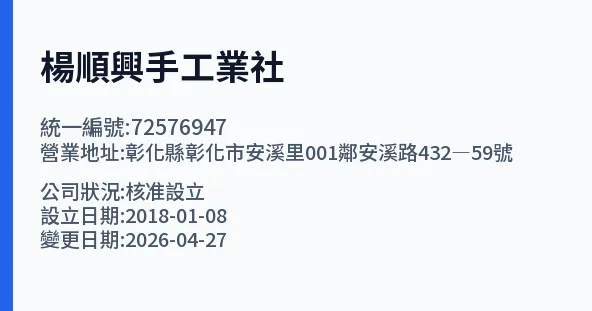 楊順興手工業社的照片-統編 72576947(彰化縣) 公司登記資料與營業項目詳細圖表