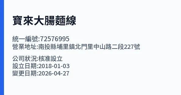 寶來大腸麵線的照片-統編 72576995(南投縣) 公司登記資料與營業項目詳細圖表
