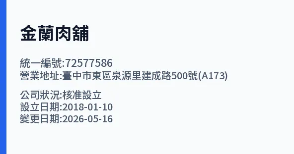 金蘭肉舖的照片-統編 72577586(臺中市) 公司登記資料與營業項目詳細圖表