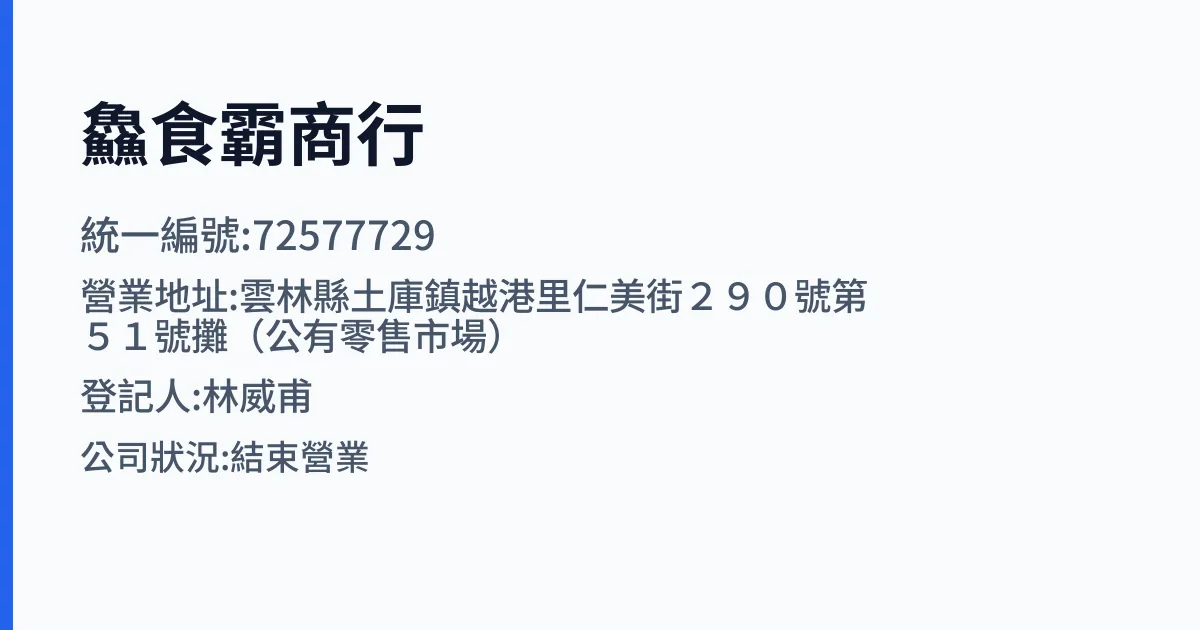 鱻食霸商行 - 統編 72577729(雲林縣) 公司登記資料與營業項目詳細圖表
