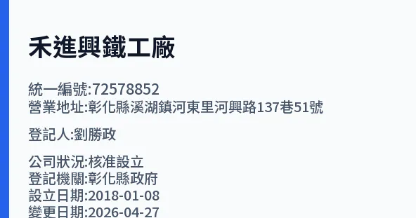 禾進興鐵工廠的照片-統編 72578852(彰化縣) 公司登記資料與營業項目詳細圖表
