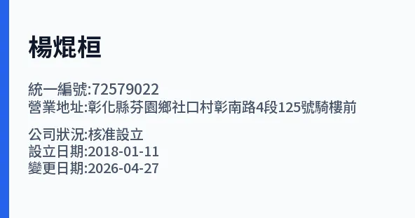楊焜桓的照片-統編 72579022(彰化縣) 公司登記資料與營業項目詳細圖表