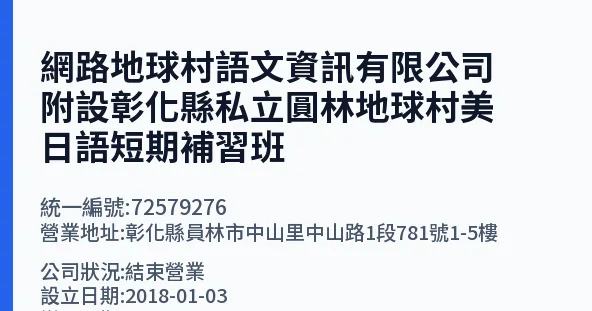 網路地球村語文資訊有限公司附設彰化縣私立圓林地球村美日語短期補習班的照片-統編 72579276(彰化縣) 公司登記資料與營業項目詳細圖表