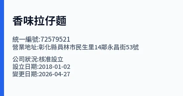 香味拉仔麵的照片-統編 72579521(彰化縣) 公司登記資料與營業項目詳細圖表