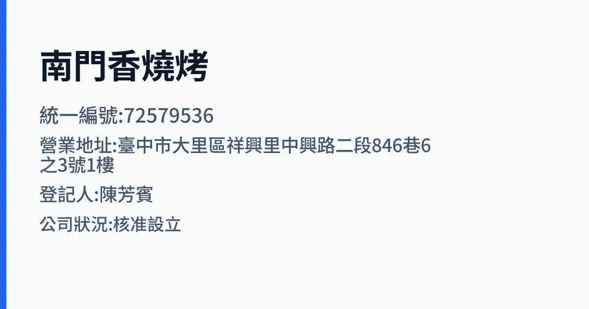 南門香燒烤 - 統編 72579536(臺中市) 公司登記資料與營業項目詳細圖表