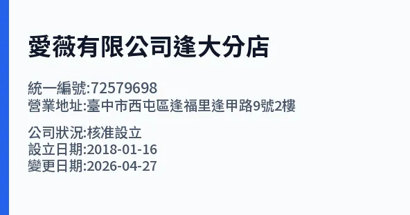 愛薇有限公司逢大分店的照片-統編 72579698(臺中市) 公司登記資料與營業項目詳細圖表