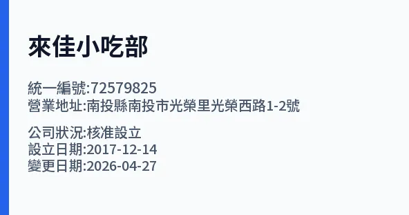 來佳小吃部的照片-統編 72579825(南投縣) 公司登記資料與營業項目詳細圖表
