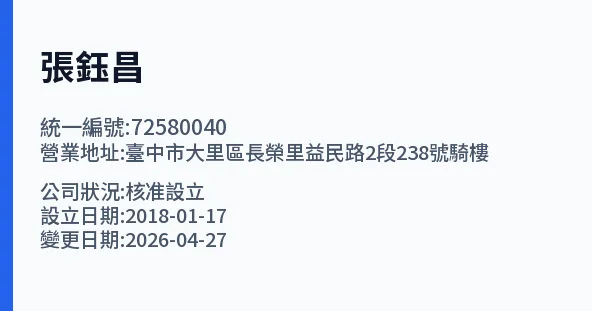 張鈺昌的照片-統編 72580040(臺中市) 公司登記資料與營業項目詳細圖表