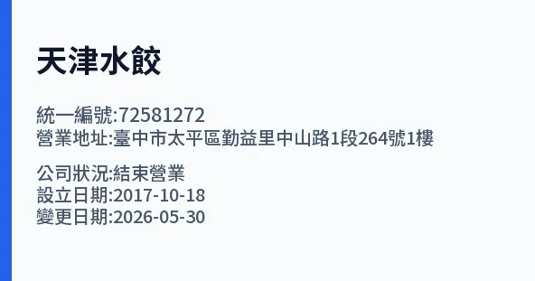 天津水餃的照片-統編 72581272(臺中市) 公司登記資料與營業項目詳細圖表