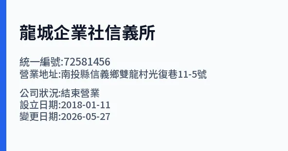 龍城企業社信義所的照片-統編 72581456(南投縣) 公司登記資料與營業項目詳細圖表