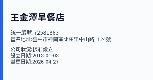 王金潭早餐店的照片-統編 72581863(臺中市) 公司登記資料與營業項目詳細圖表