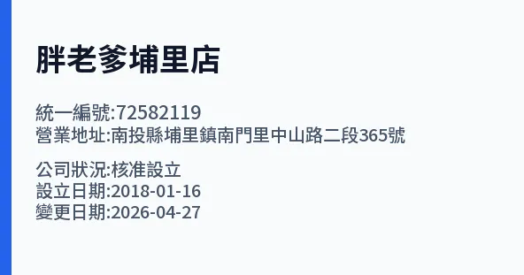 胖老爹埔里店的照片-統編 72582119(南投縣) 公司登記資料與營業項目詳細圖表