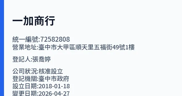 一加商行的照片-統編 72582808(臺中市) 公司登記資料與營業項目詳細圖表