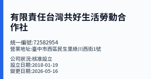 有限責任台灣共好生活勞動合作社的照片-統編 72582954(臺中市) 公司登記資料與營業項目詳細圖表
