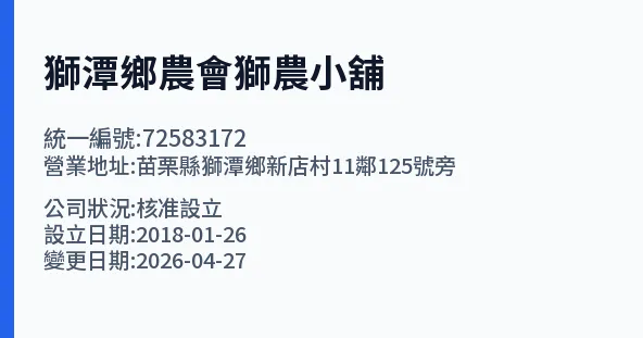 獅潭鄉農會獅農小舖的照片-統編 72583172(苗栗縣) 公司登記資料與營業項目詳細圖表