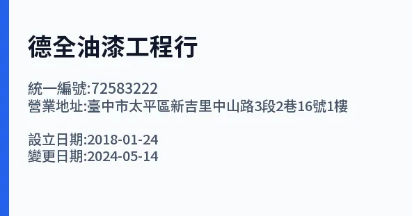 德全油漆工程行的照片-統編 72583222(臺中市) 公司登記資料與營業項目詳細圖表