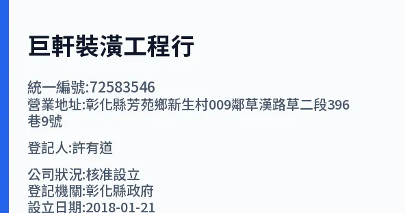 巨軒裝潢工程行的照片-統編 72583546(彰化縣) 公司登記資料與營業項目詳細圖表