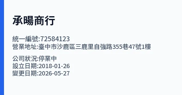 承暘商行的照片-統編 72584123(臺中市) 公司登記資料與營業項目詳細圖表