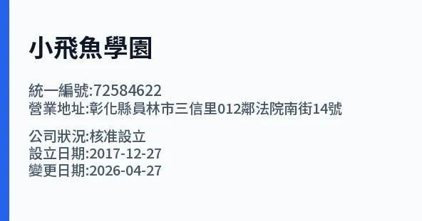 小飛魚學園的照片-統編 72584622(彰化縣) 公司登記資料與營業項目詳細圖表